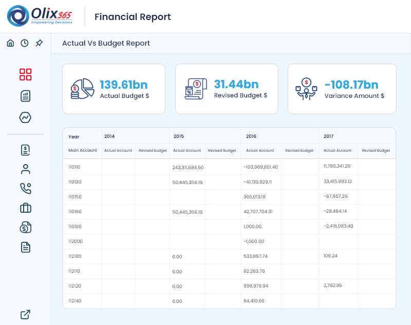 Olix365 | Empowering Utilities with Seamless ERP Solutions